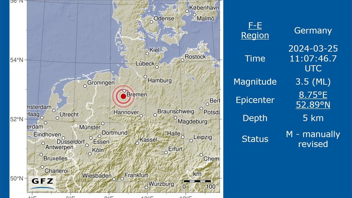 استعرض الزلازل اليوم وتأثيراتها – 5reb أخبار